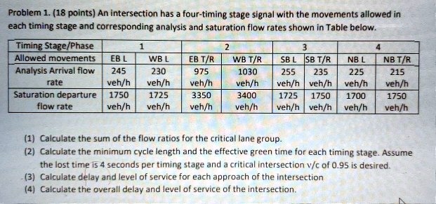 SOLVED: Problem (18 points) An intersection has a four-phase timing ...
