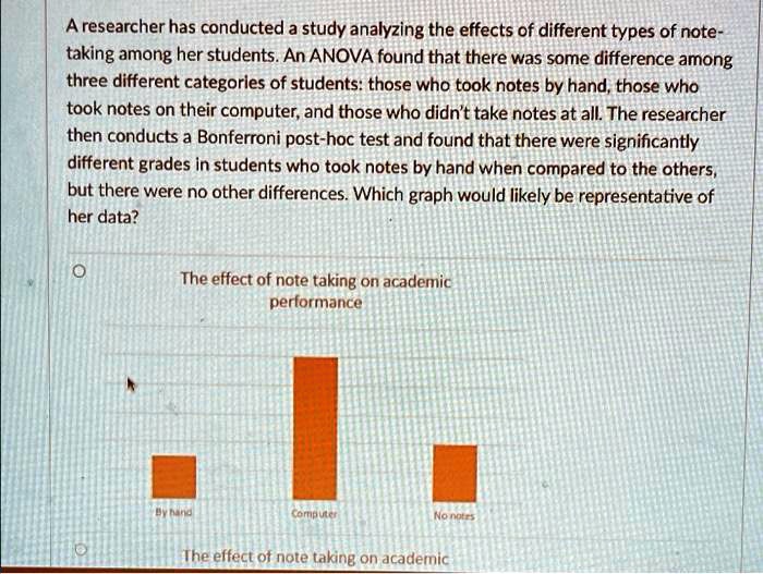 SOLVED: A researcher has conducted a study analyzing the effects of ...