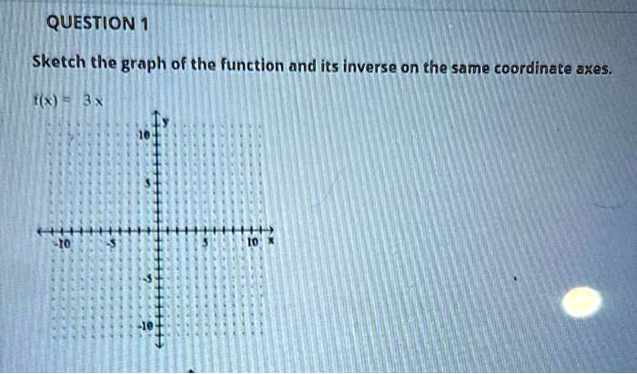 SOLVED: QUESTION 1 Sketch the graph of the function and its inverse on ... SOLVED: QUESTION 1 Sketch the graph of the function and its inverse on ...