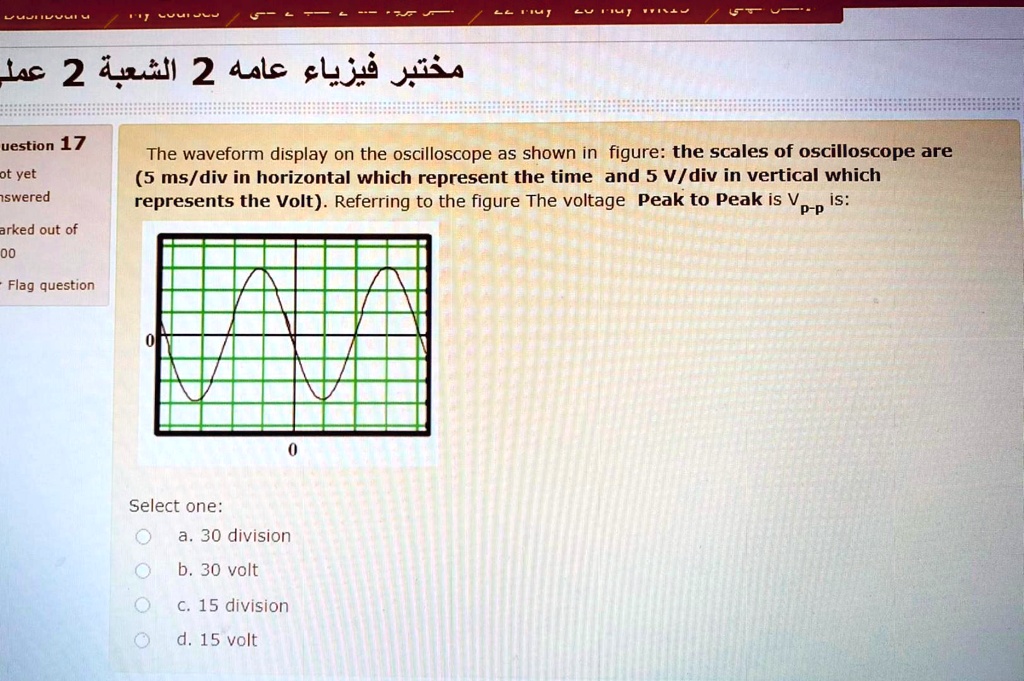 SOLVED:cend se 2 Ldll 2 Aalc cUjd 3 uestion 17 ot yet Iswered The ... SOLVED:cend se 2 Ldll 2 Aalc cUjd 3 uestion 17 ot yet Iswered The ...