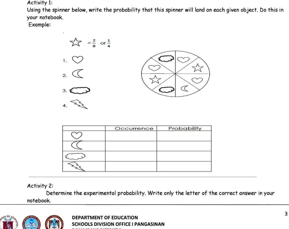 Activity 1: Using the spinner below, write the probability that this ...