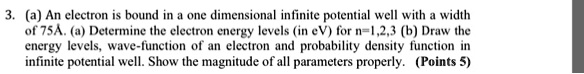 Solved A An Electron Is Bound In A One Dimensional Infinite