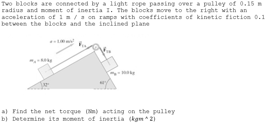 two blocks are connected by a light rope passing over a pulley of 0l5 m ...