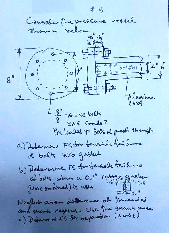 SOLVED: a) Determine factor of safety for tensile failure of bolts ...