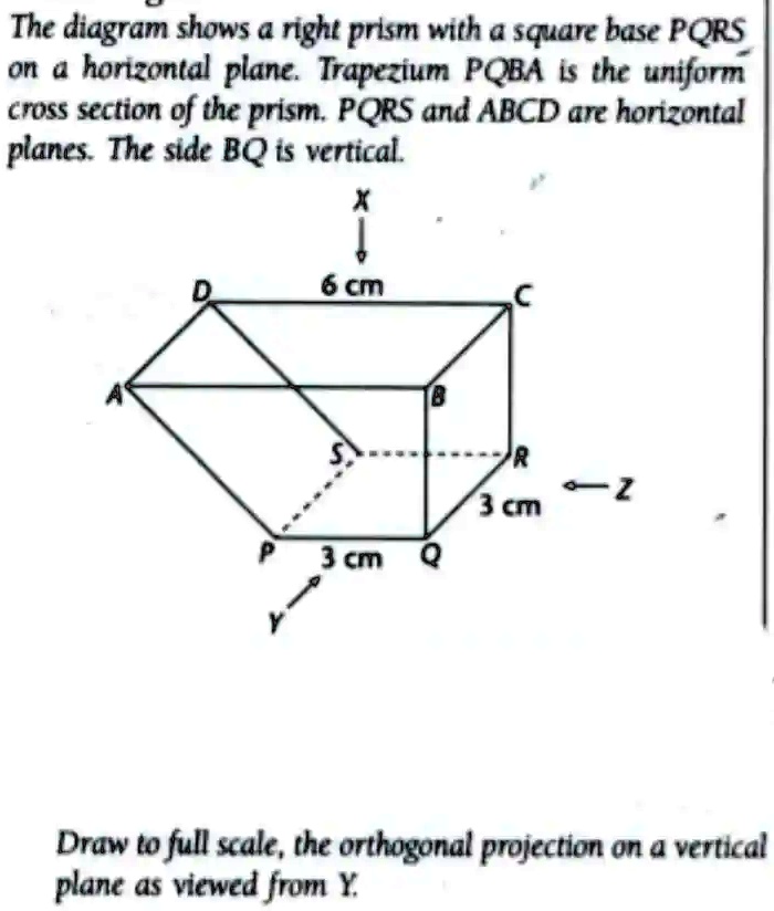 the diagram shows right prlsm with a square base pqrs on horizontal plane trapezium pqba s the ...