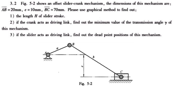 SOLVED: The Fig shows an offset slider-crank mechanism, use the ... SOLVED: The Fig shows an offset slider-crank mechanism, use the ...