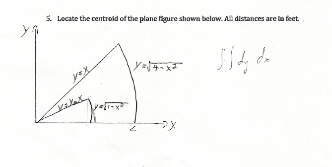 5. Locate the centroid of the plane figure shown below. All distances are in feet. y = x y = (1 ...