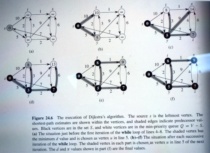 X X 1 1 1 8 14 10 ? ? ? 10 10 10 9 9 2 3 4 6 9 2 3 4 6 2 3 4 6 s0 s0 s0 ...