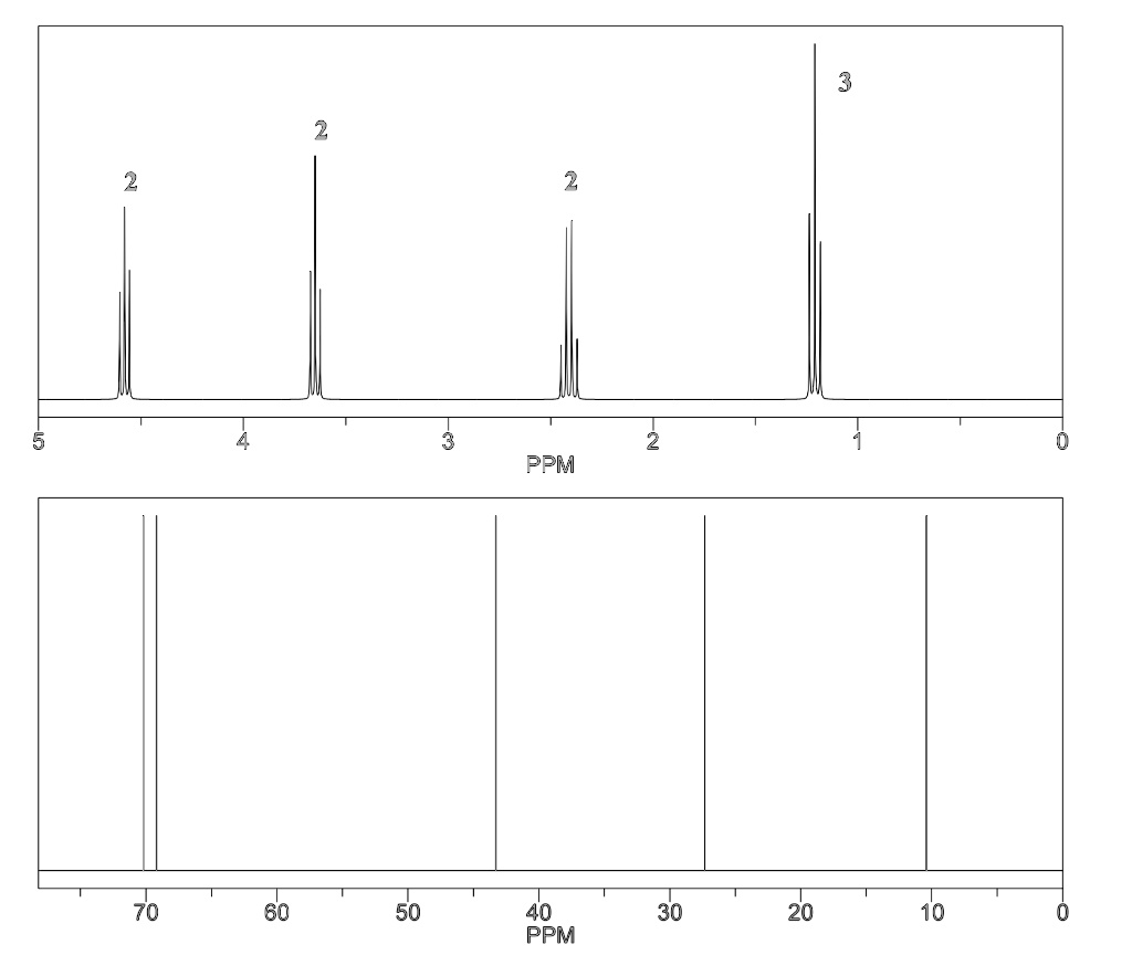 SOLVED: Determine the structure of an unknown compound from the 1H NMR and 13C NMR data below ...