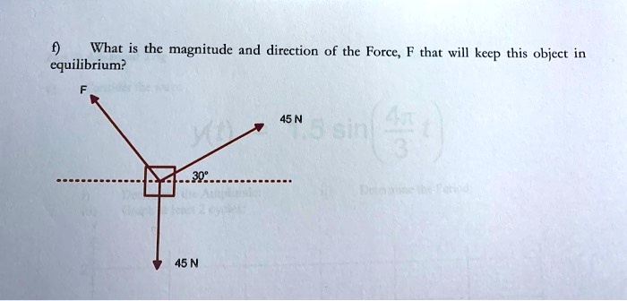 SOLVED: What is the magnitude and direction of the Force; F that will kecp this object in ...