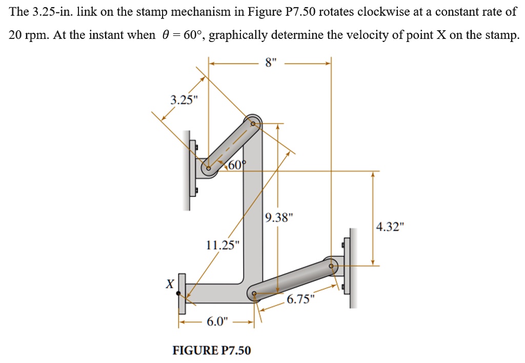 The 3.25-in. link on the stamp mechanism in Figure P7.50 rotates ...