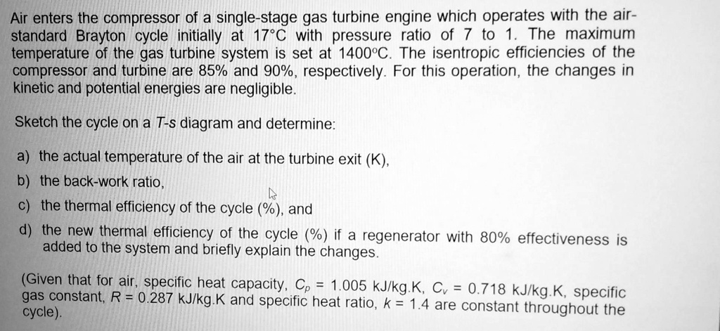 SOLVED: Air enters the compressor of a single-stage gas turbine engine ...