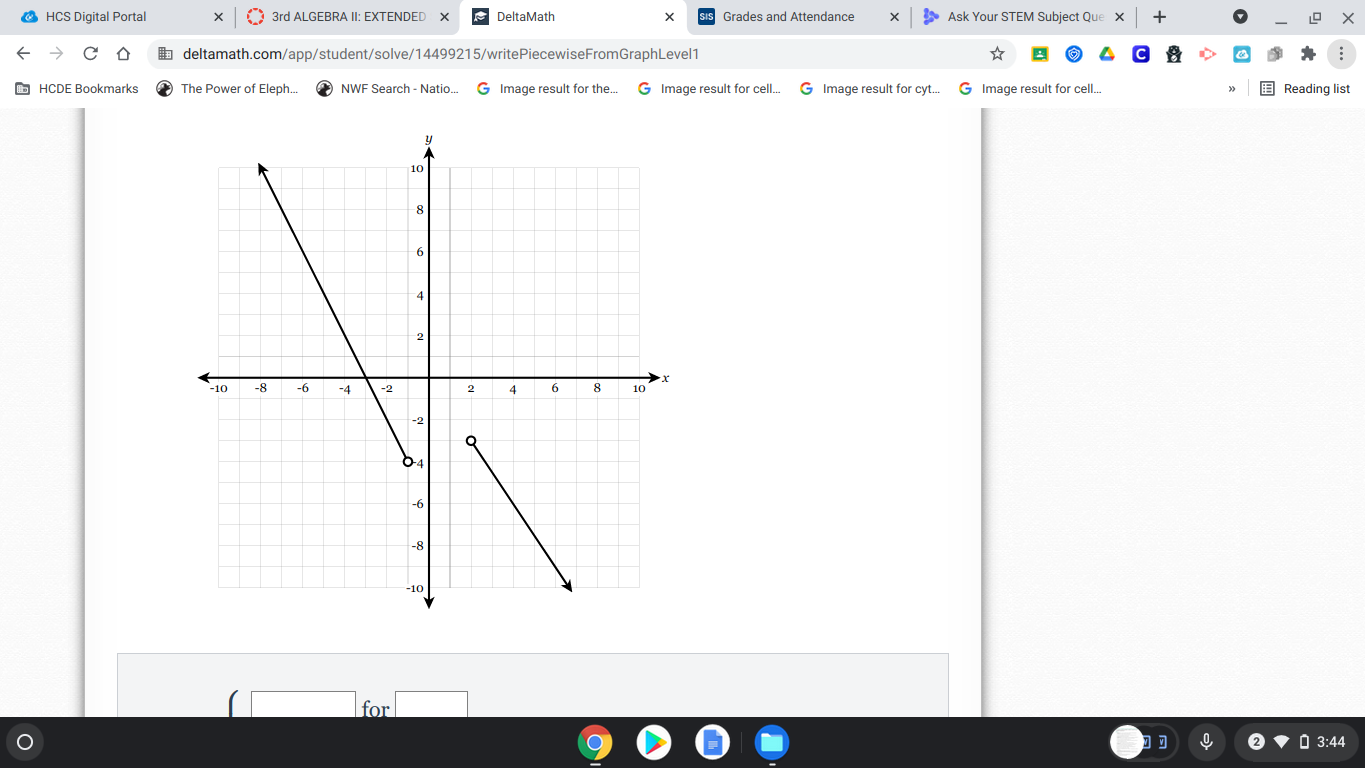 SOLVED:Express the function graphed on the axes below as a piecewise function.