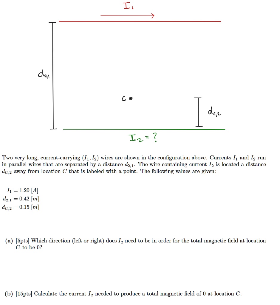 SOLVED: I C 2P Iz = ? Two very long, current-carrying (I1, I2) wires ...