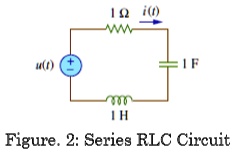 SOLVED: A series RLC circuit shown in Figure 2 has the following ...