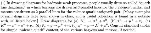 (1) In drawing diagrams for hadronic weak processes, people usually ...