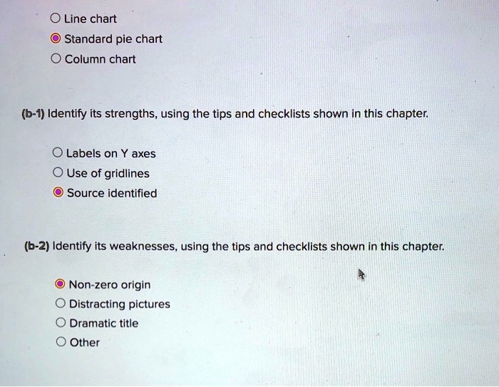 line chart standard pie chart column chart b 1 identify its strengths ...