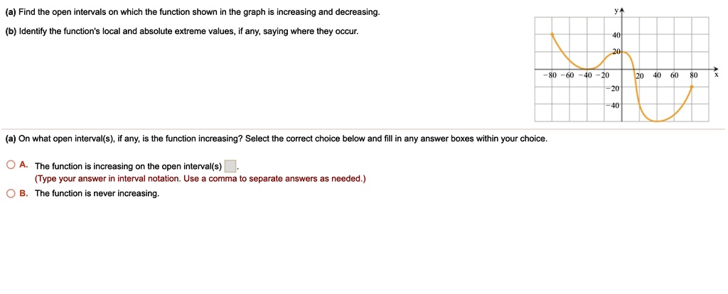 SOLVED: (a) Find the open intervals on which the function shown in the graph is increasing and ...