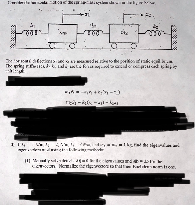 Consider the horizontal motion of the spring-mass system shown in the ...