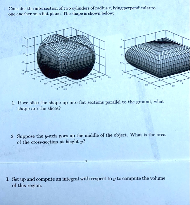 SOLVED: Consider the intersection of two cylinders of radius T , lying ...