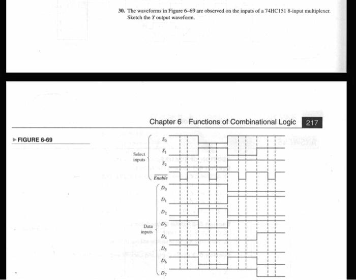 Solved 30 The Waveforms In Figure 669 Are Observed On The Inputs Of A 74hc151 8 Input