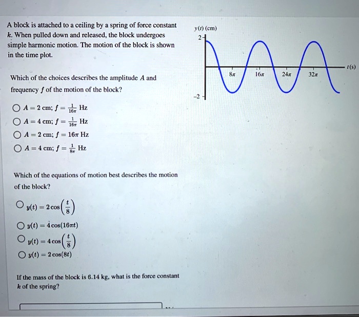 SOLVED: A block is attached to the ceiling by a spring of force constant k. When pulled down and ...
