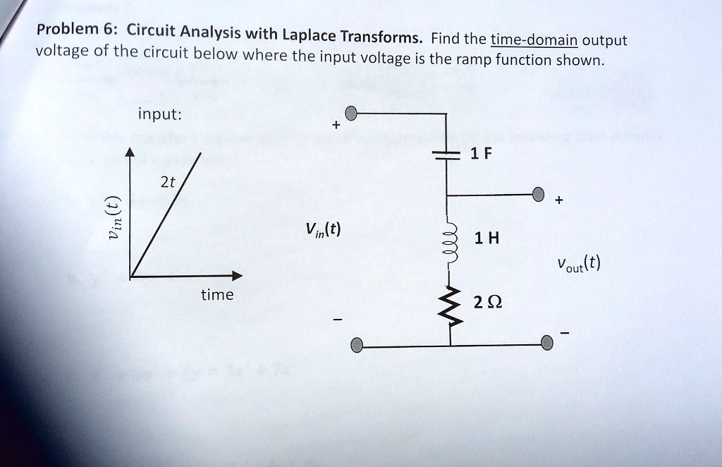 Problem 6: Circuit Analysis with Laplace Transforms. Find the time-domain output voltage of the ...