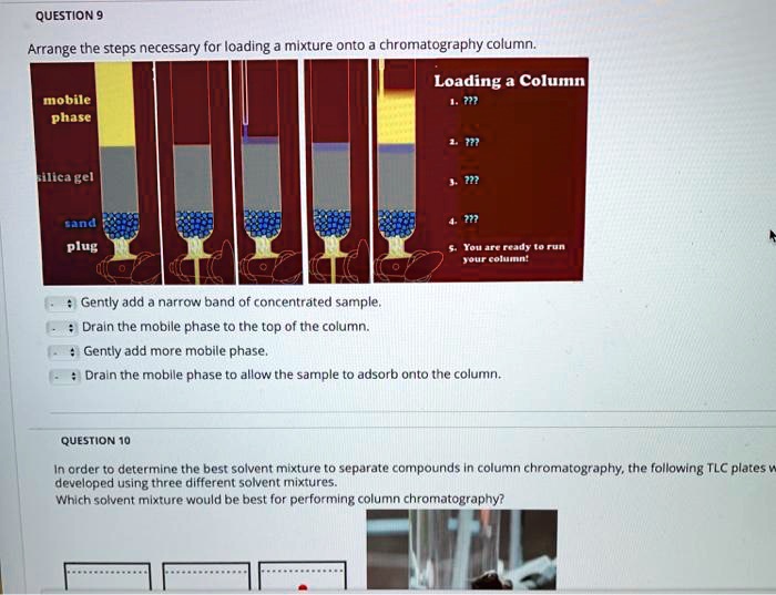 SOLVED:QUESTION 9 Arrange the steps necessary for loading mixture onto ...