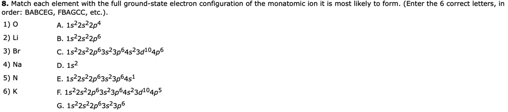 Match Each Element With The Full Ground State Electron Configuration Of