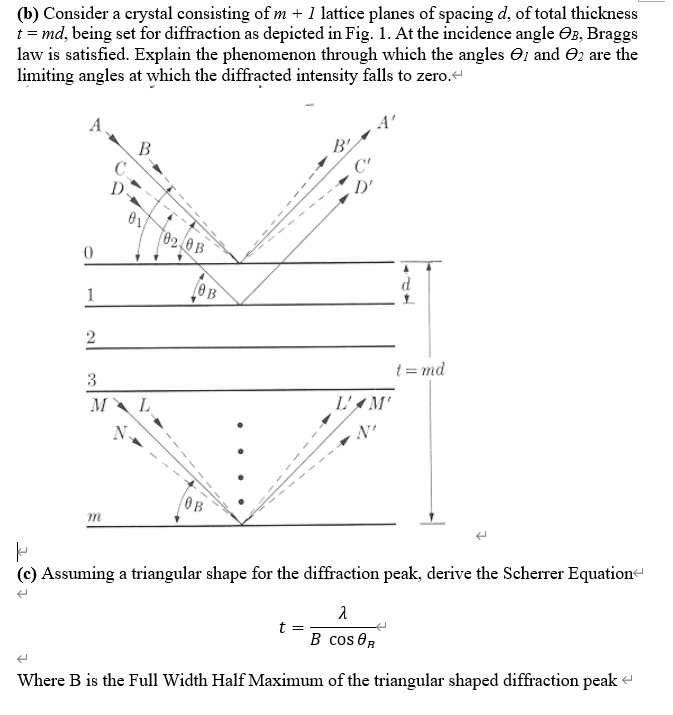 SOLVED:Consider crystal consisting ofm + lattice planes of spacing d, of total thickness md ...