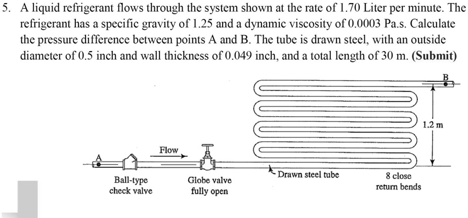 SOLVED: A liquid refrigerant flows through the system shown at the rate ...