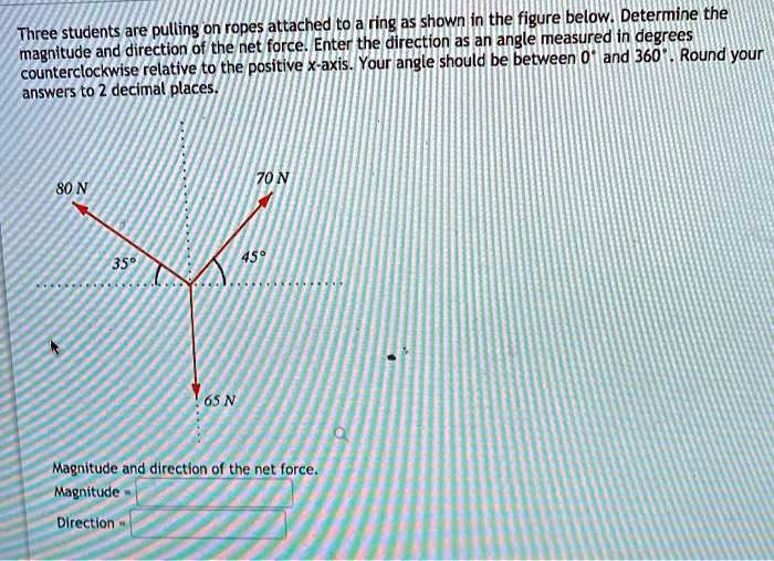 ring as shown in the figure below determine the three students are ...