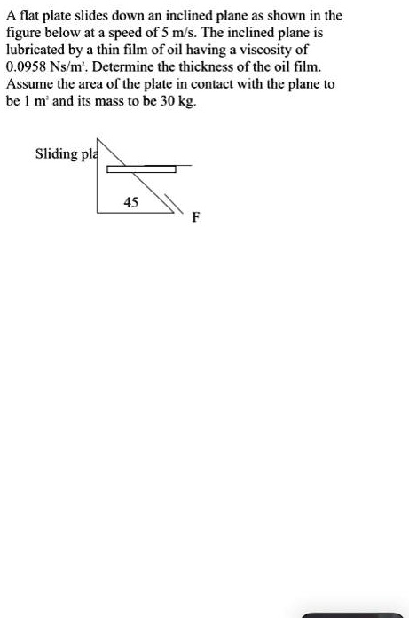 A flat plate slides down an inclined plane as shown in the figure below ...