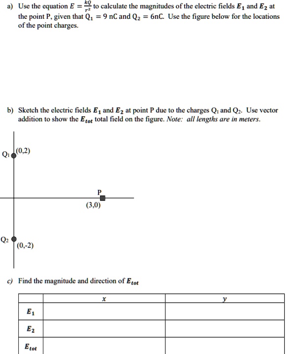SOLVED: Use the equation E = 19 to calculate the magnitudes of the electric fields E1 and Ez at ...