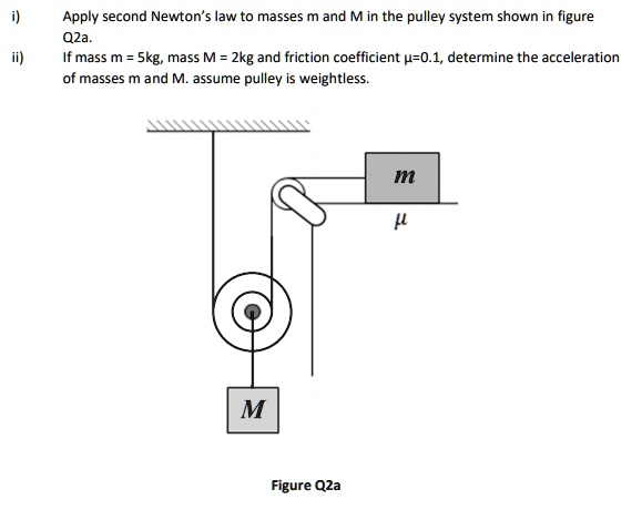 SOLVED: Apply Newton's second law to masses m and M in the pulley ...