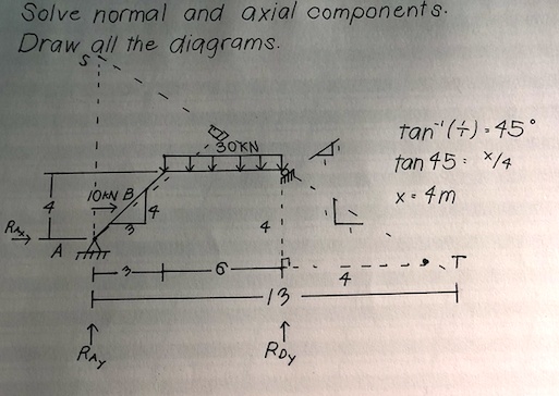 SOLVED: Solve the normal and axial components. Draw all the diagrams ...