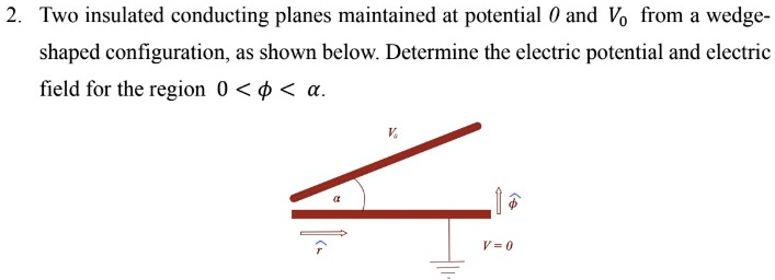 two insulated conducting planes maintained at potential 0 and vo from ...