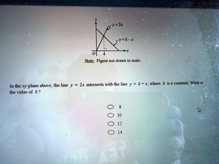 SOLVED:R-X Note; Figure not drawn scale_ Y =k-r where k is constant_ What 18 In the xy-plane ...
