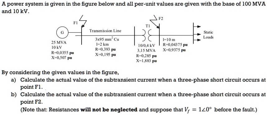 SOLVED: A power system is given in the figure below, and all per-unit ...