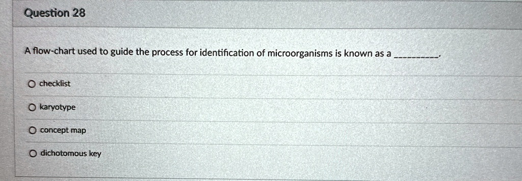 question 28 a flow chart used to guide the process for identification ...