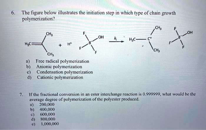 SOLVED: The figure below illustrates the initiation step in which type ...