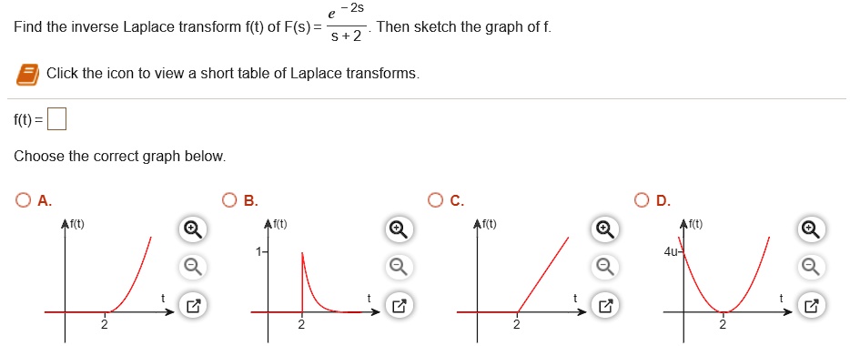 find the inverse laplace transform ft of fs then sketch the graph of f 5 2 click the icon to ...