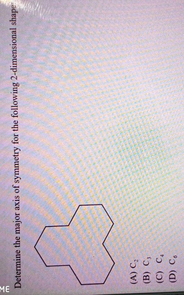 Determine the major axis of symmetry for the following 2-dimensional ...