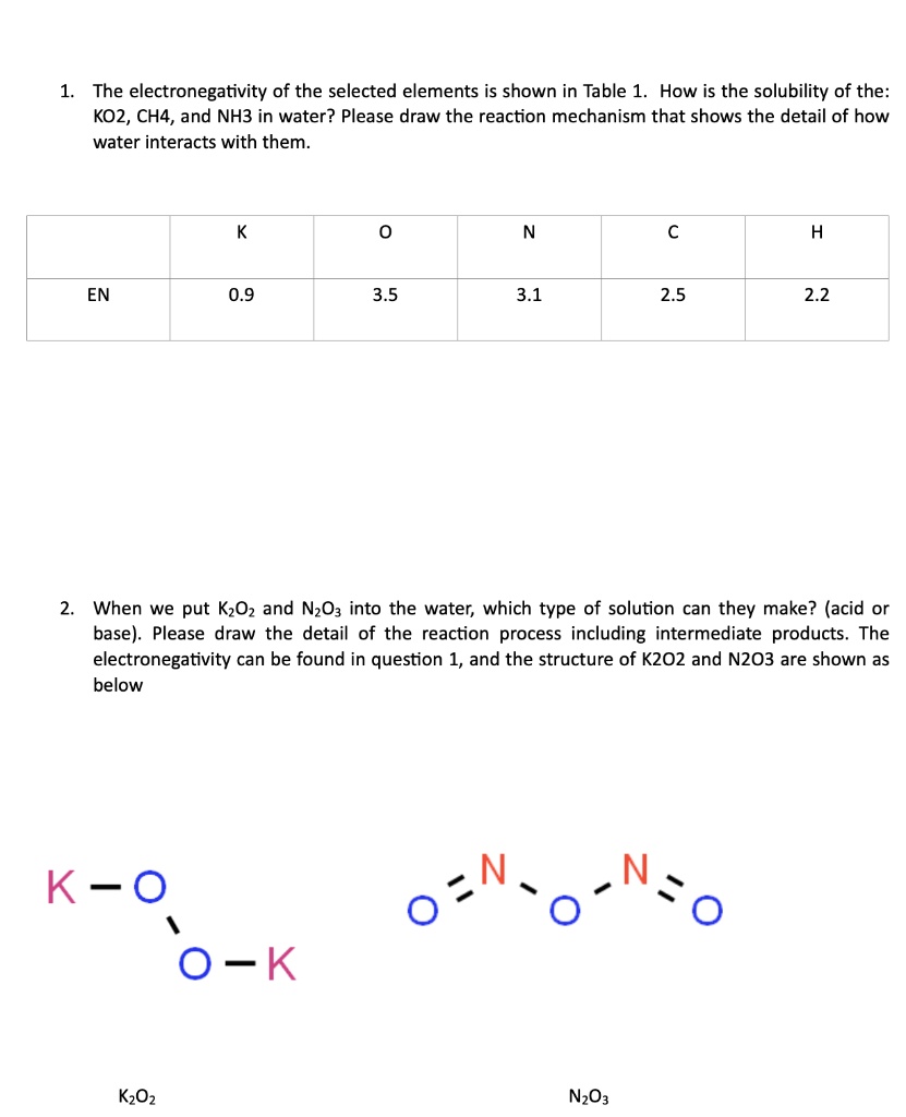 SOLVED: please answer the entire questions 1. The electronegativity of ...