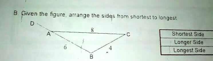SOLVED: Given the figure; arrange the sides from shortest to longest ... SOLVED: Given the figure; arrange the sides from shortest to longest ...