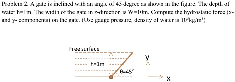 Problem 2. A gate is inclined with an angle of 45 degree as shown in ...