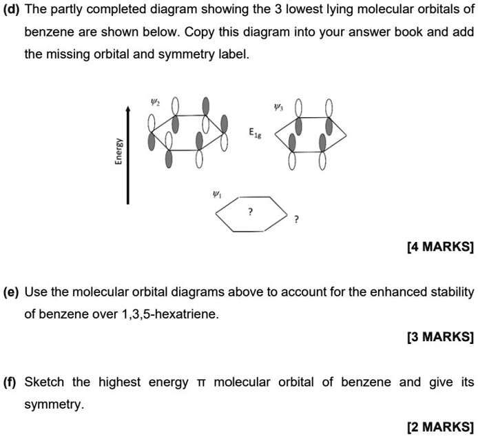 d the partly completed diagram showing the 3 lowest lying molecular ...