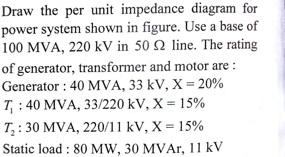 SOLVED: Please answer clearly, answer only if you know the answer perfectly. Draw the per unit ...