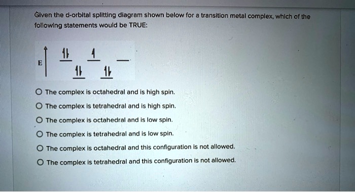 SOLVED: Given the d-orbital splitting diagram shown below for a ...