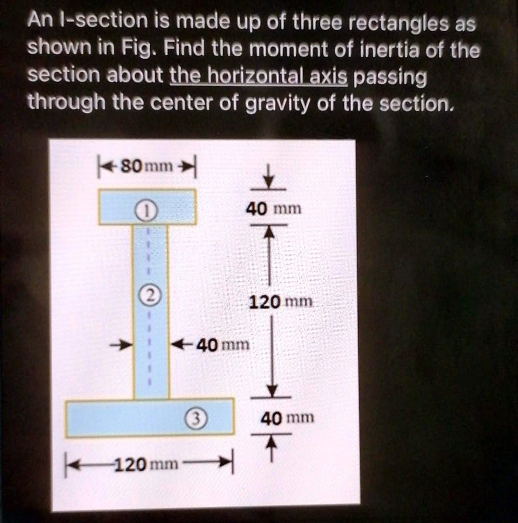 SOLVED: An I-section is made up of three rectangles as shown in Fig. Find the moment of inertia ...